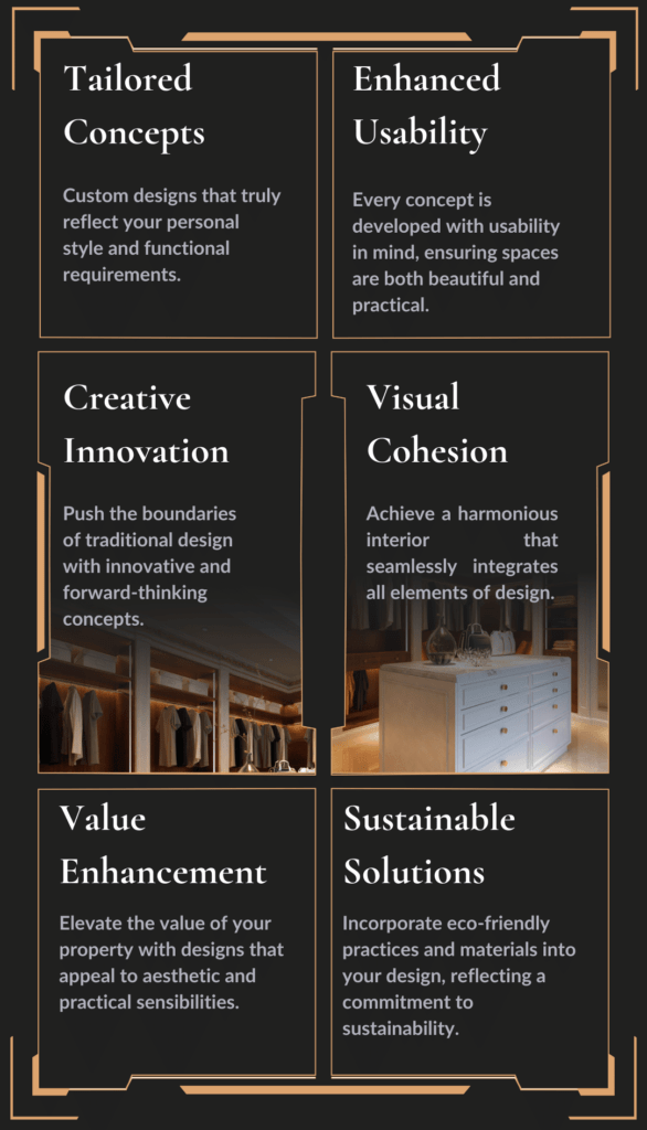 Interior Concept Development Service - Latitude Bespoke A.K.A Latitude ...